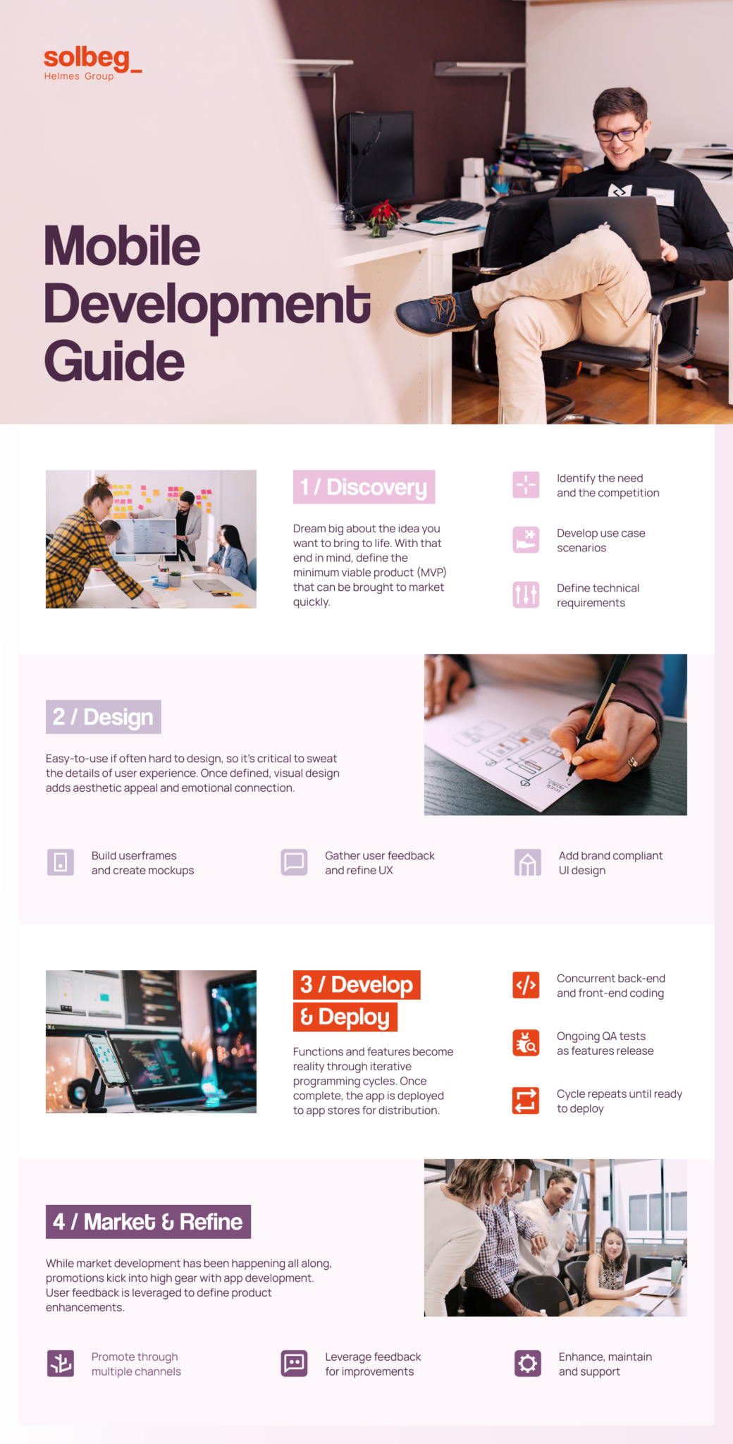 Mobile Development Guide | Solbeg