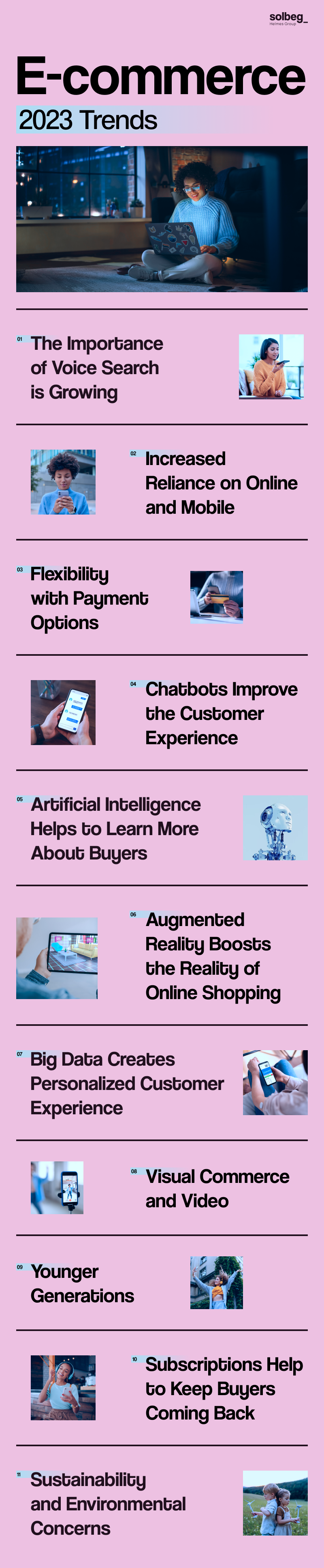 E-commerce Trends | Solbeg